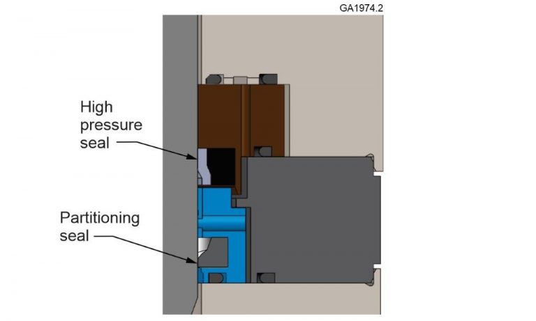 High Pressure Rotating Control Device Seals | RCD Seals